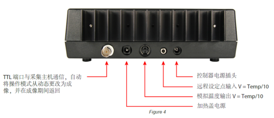 Delta T® 培养皿培养成像系统 – 杰诺迪（北京）科技有限公司